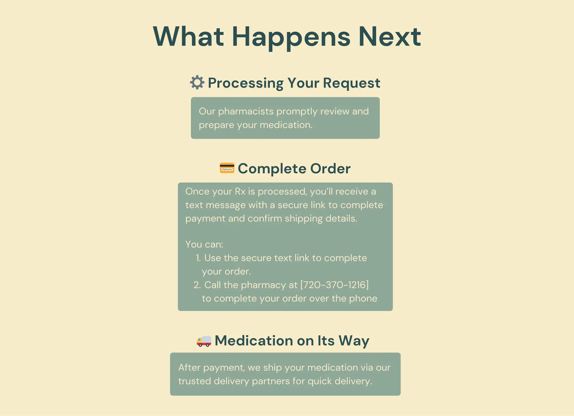 Thank you – Rx Refill Request – Summit Pharmacy