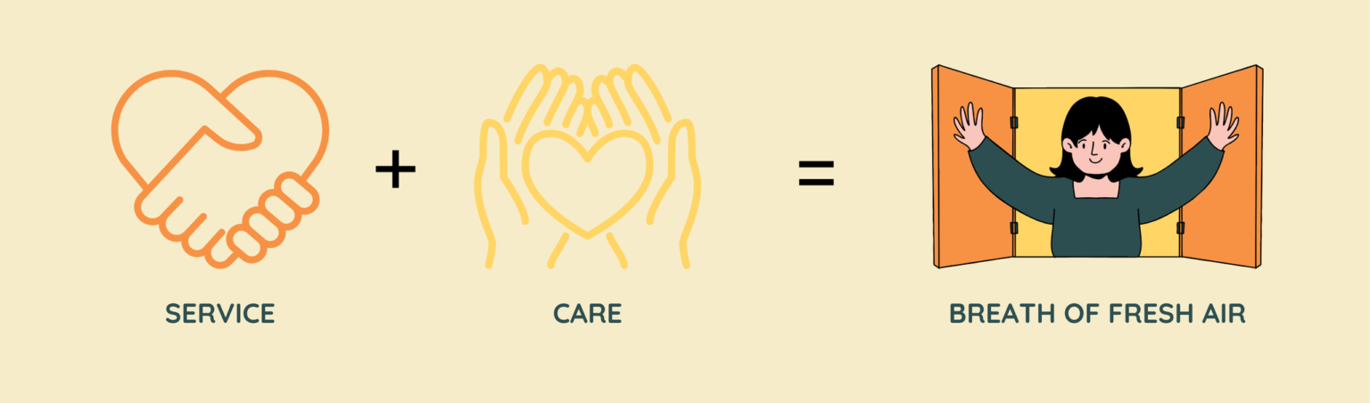 About Us – Summit Pharmacy