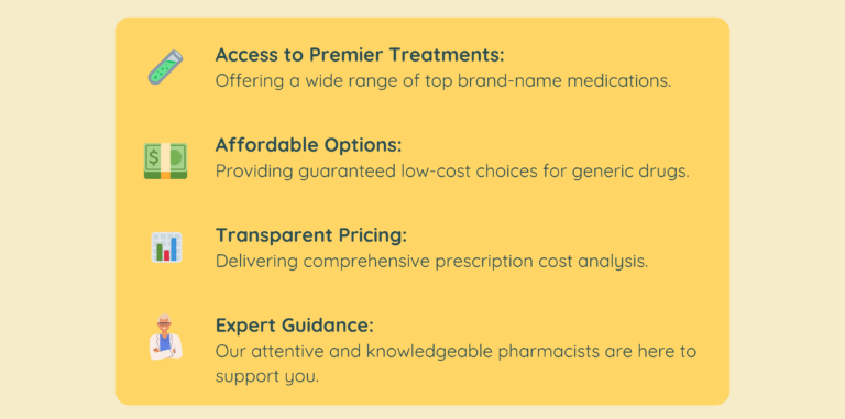 Summit Pharmacy – Pharmacy Care with a Breath of Fresh Air